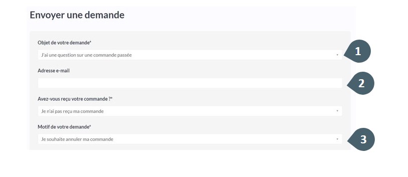 Comment annuler ma commande ? – 5five